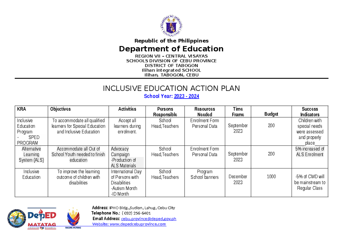 Inclusive Action Plan SY 2023 2024 - Republic of the Philippines ...