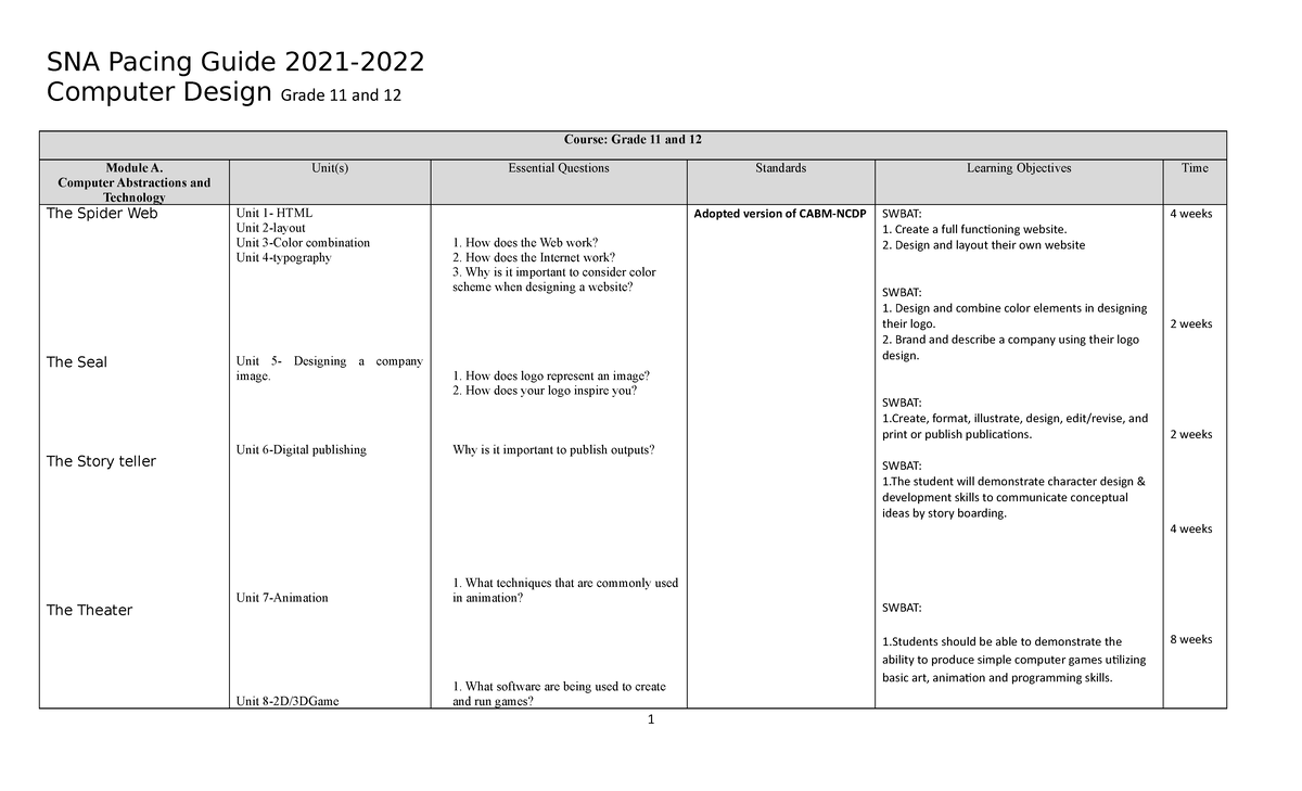 Computer Design Pacing Guide September 2021 - SNA Pacing Guide 2021 ...
