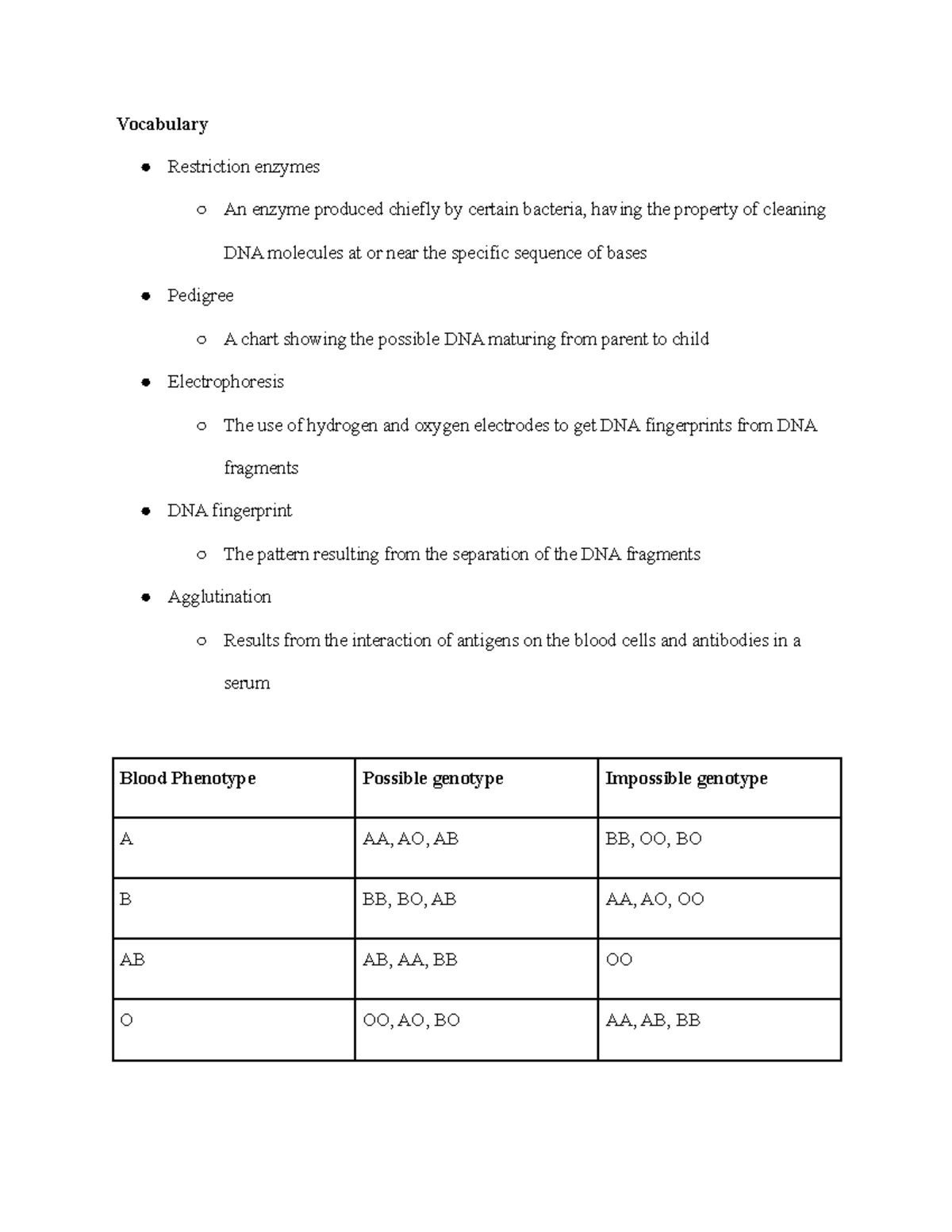Biotechnology and Human Genetics - Vocabulary Restriction enzymes An ...