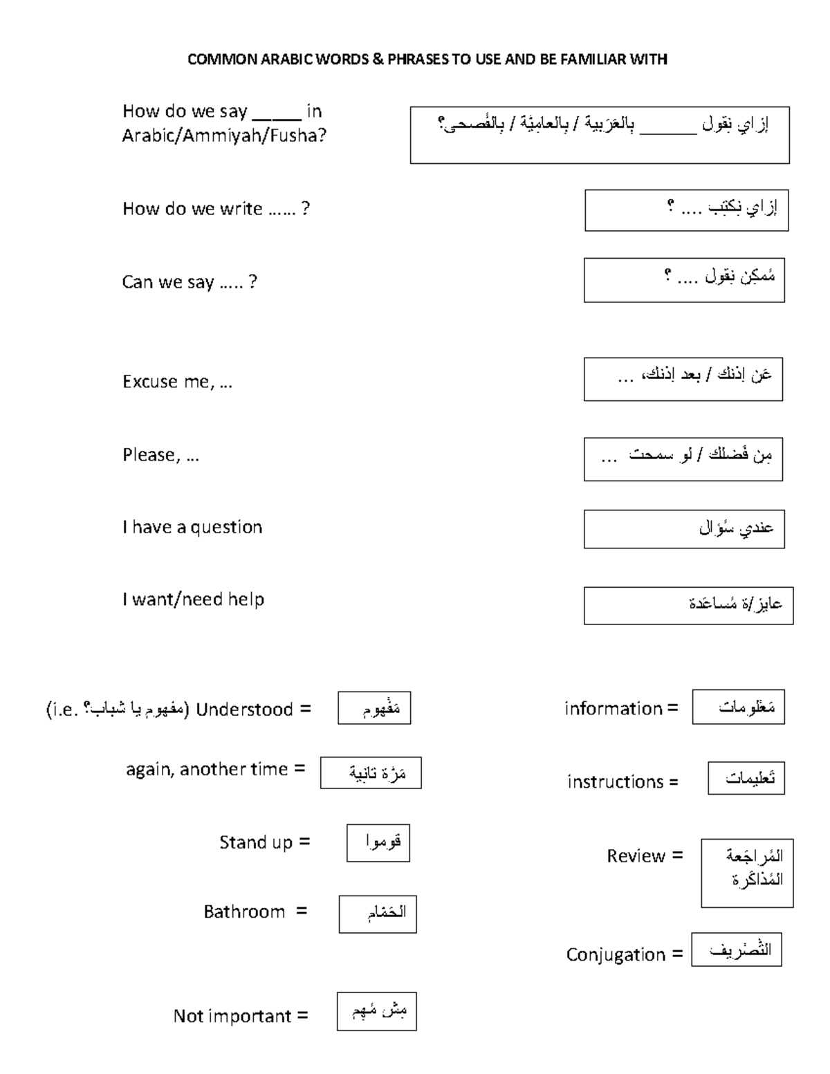 Common Arabic Words & Phrases - COMMON ARABIC WORDS & PHRASES TO USE ...