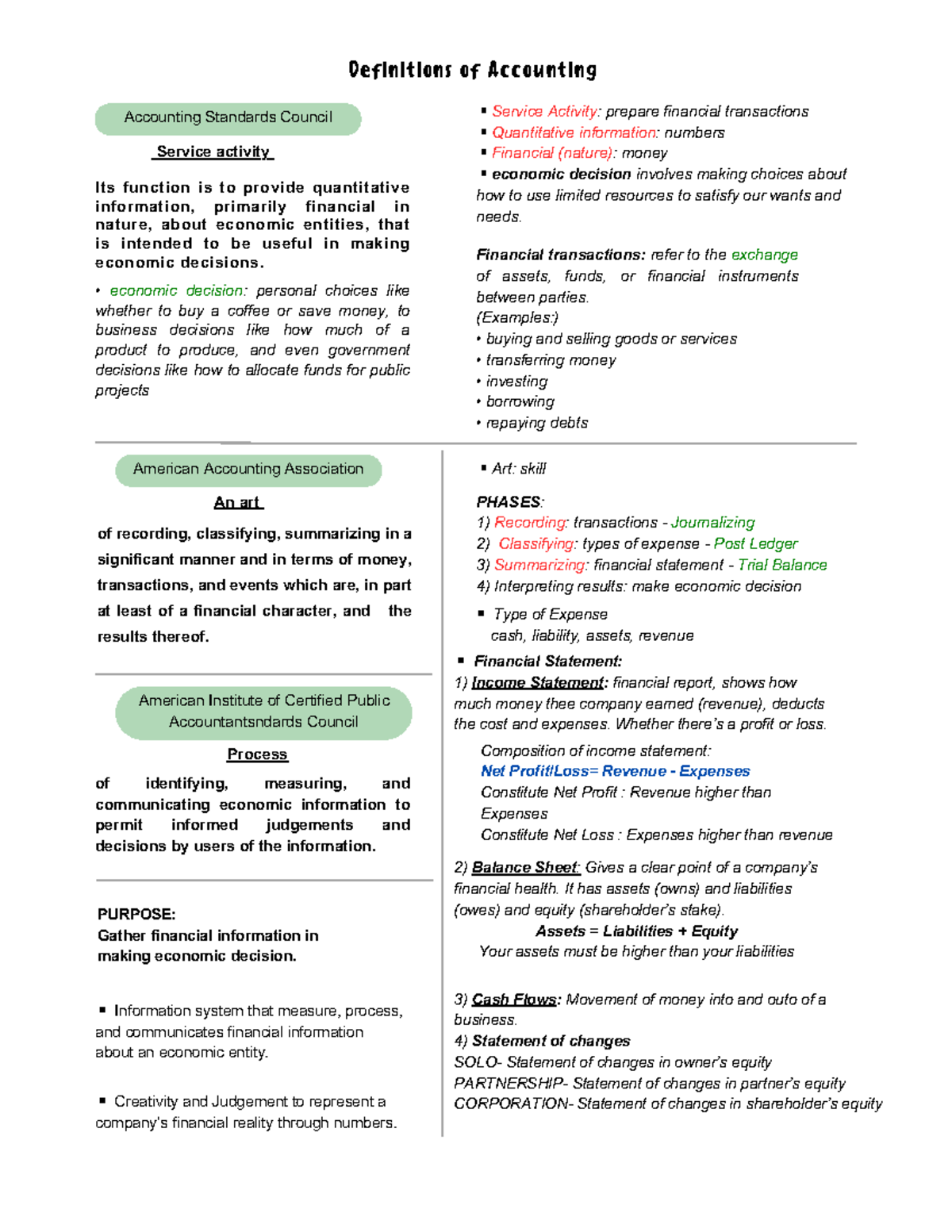 Accounting-01- Notes 20240209 115837 0000 - American Accounting ...