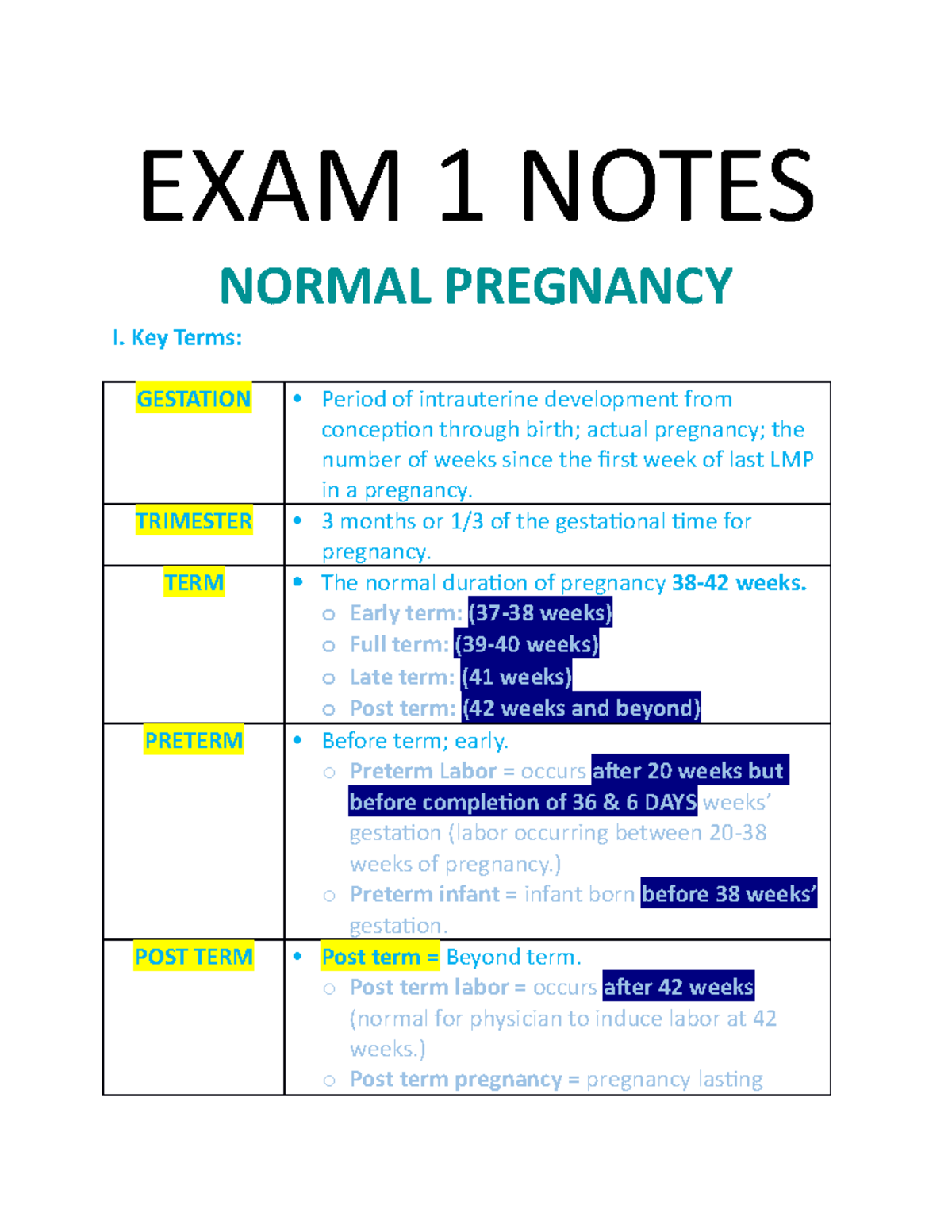 EXAM 1 Notes OB UNITS 1-4 - EXAM 1 NOTES NORMAL PREGNANCY I. Key Terms ...