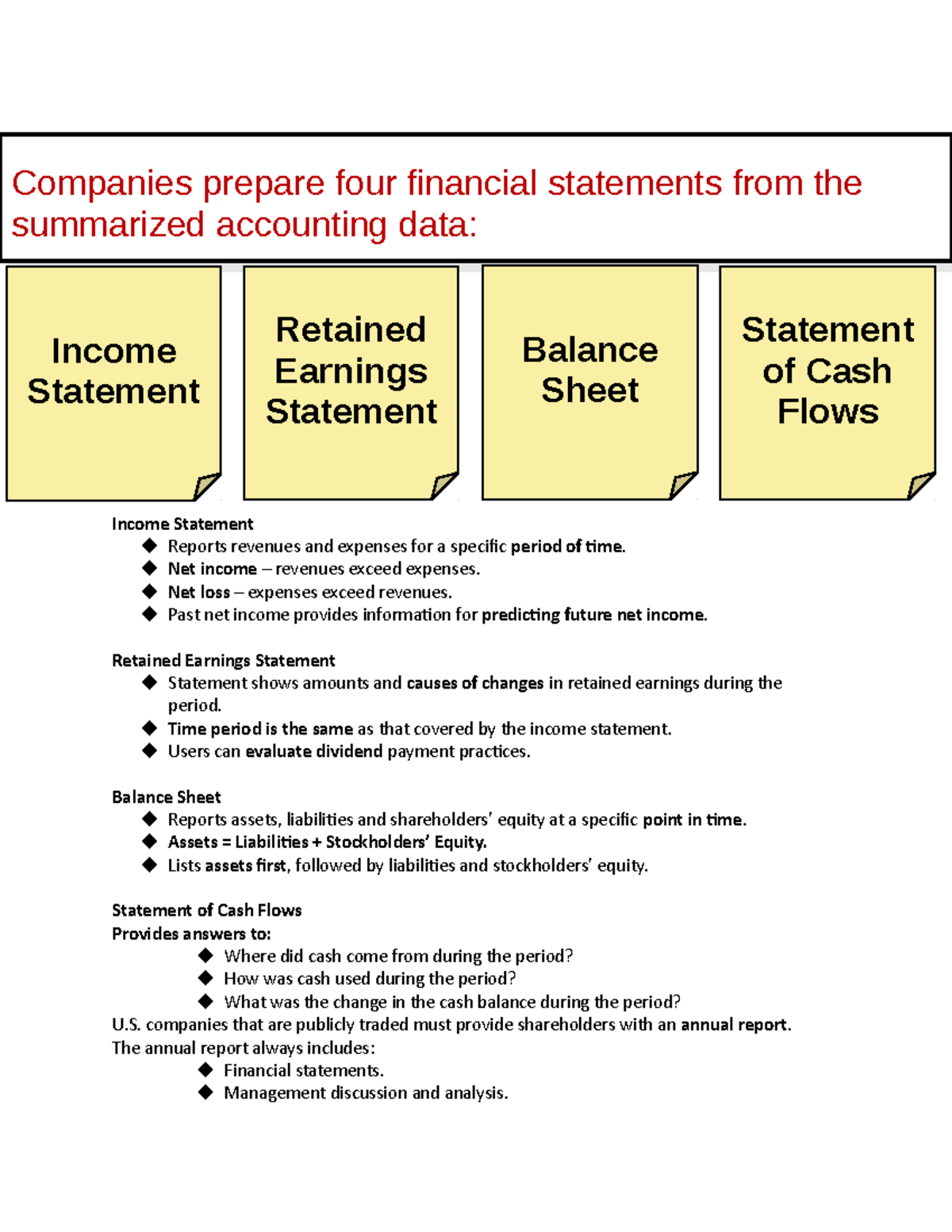 ACC - Financial Statements and Annual Reports - Statement of Cash Flows ...