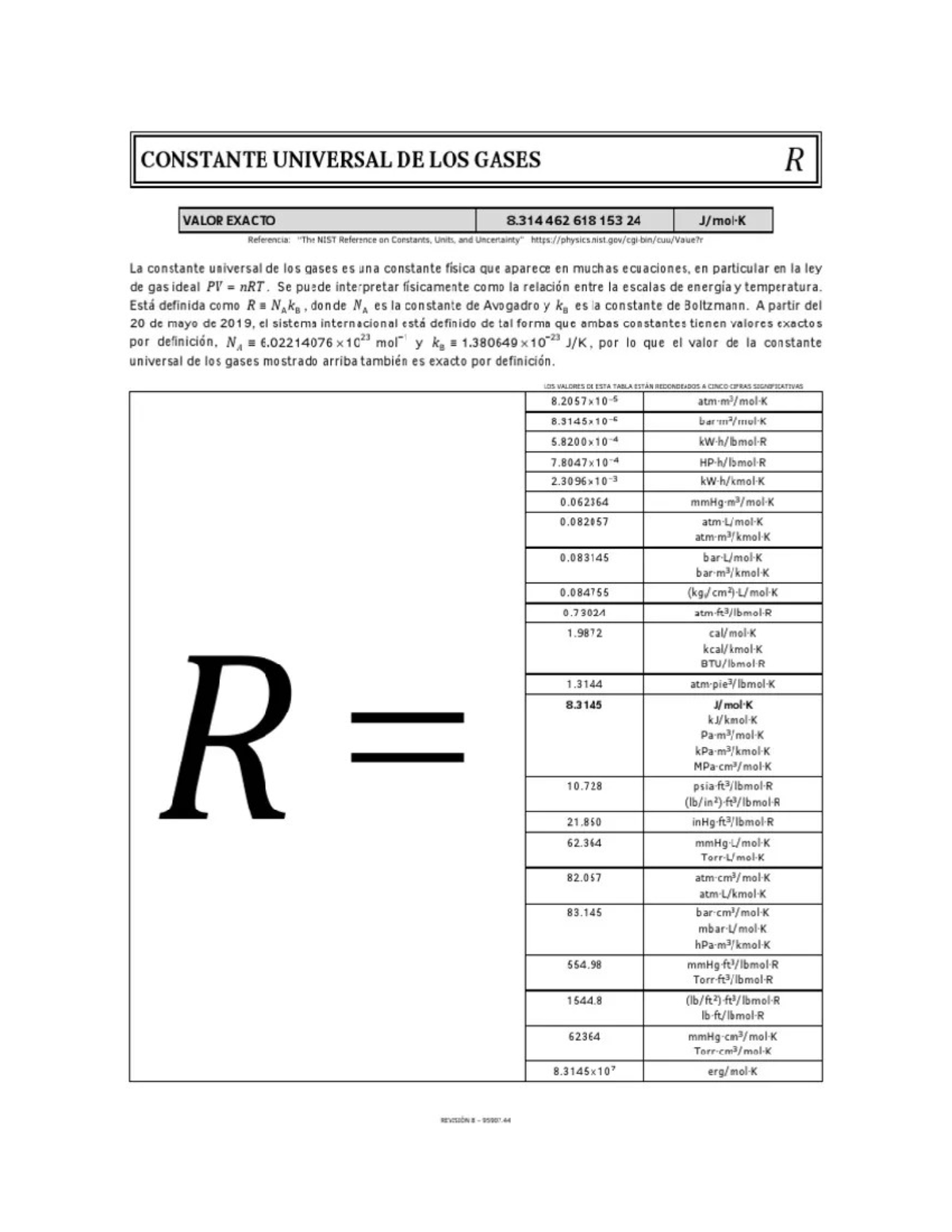 Constante- Gases(R) - material de repaso - Química Aplicada - Studocu