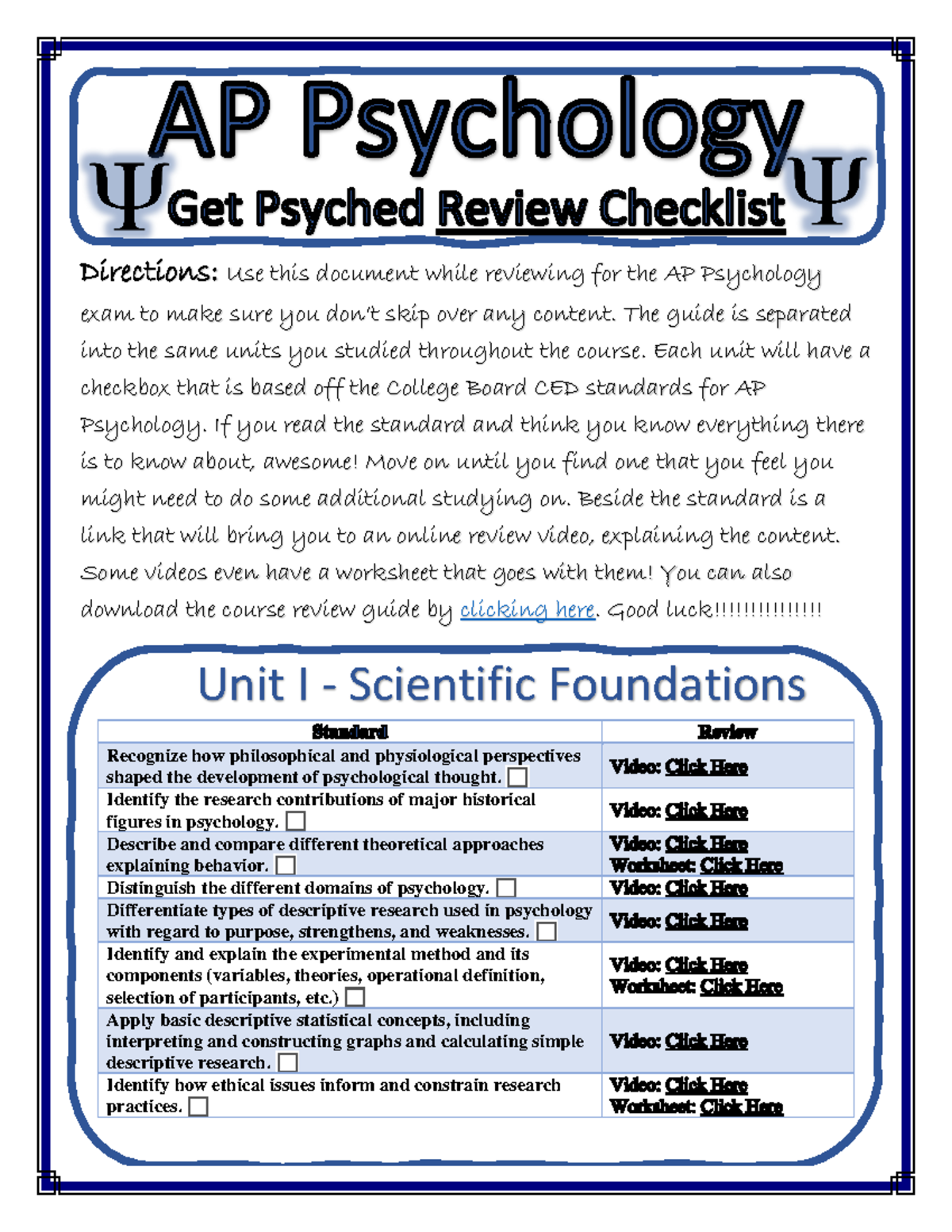 Get Psyched Checklist - Cheat sheet!! Get that 5 on your AP psychology ...