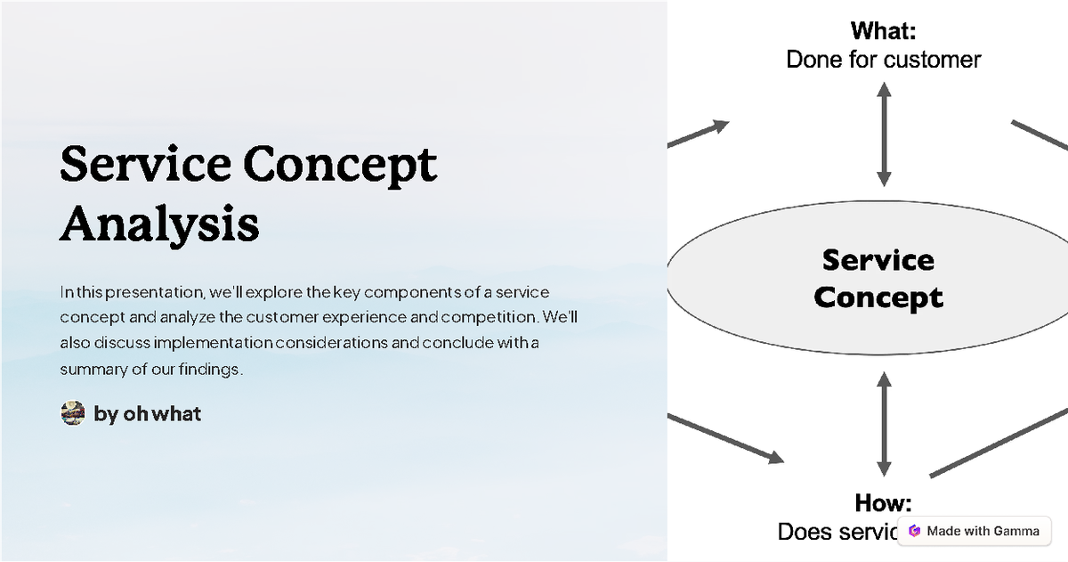 Service-Concept-Analysis - Service Concept Analysis In this ...