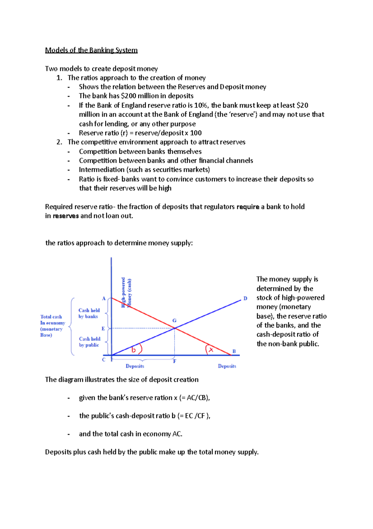 Models of the Banking System - The ratios approach to the creation of ...