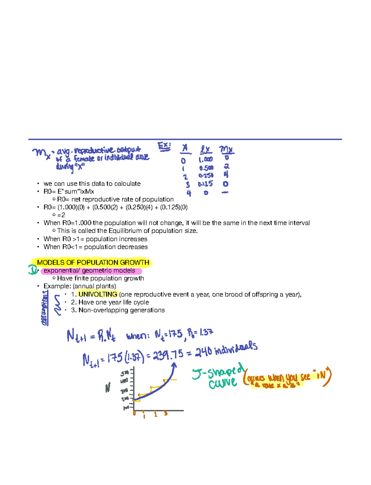 Exam 3 material - Professor Rossi in-person lecture notes for exam 3 ...