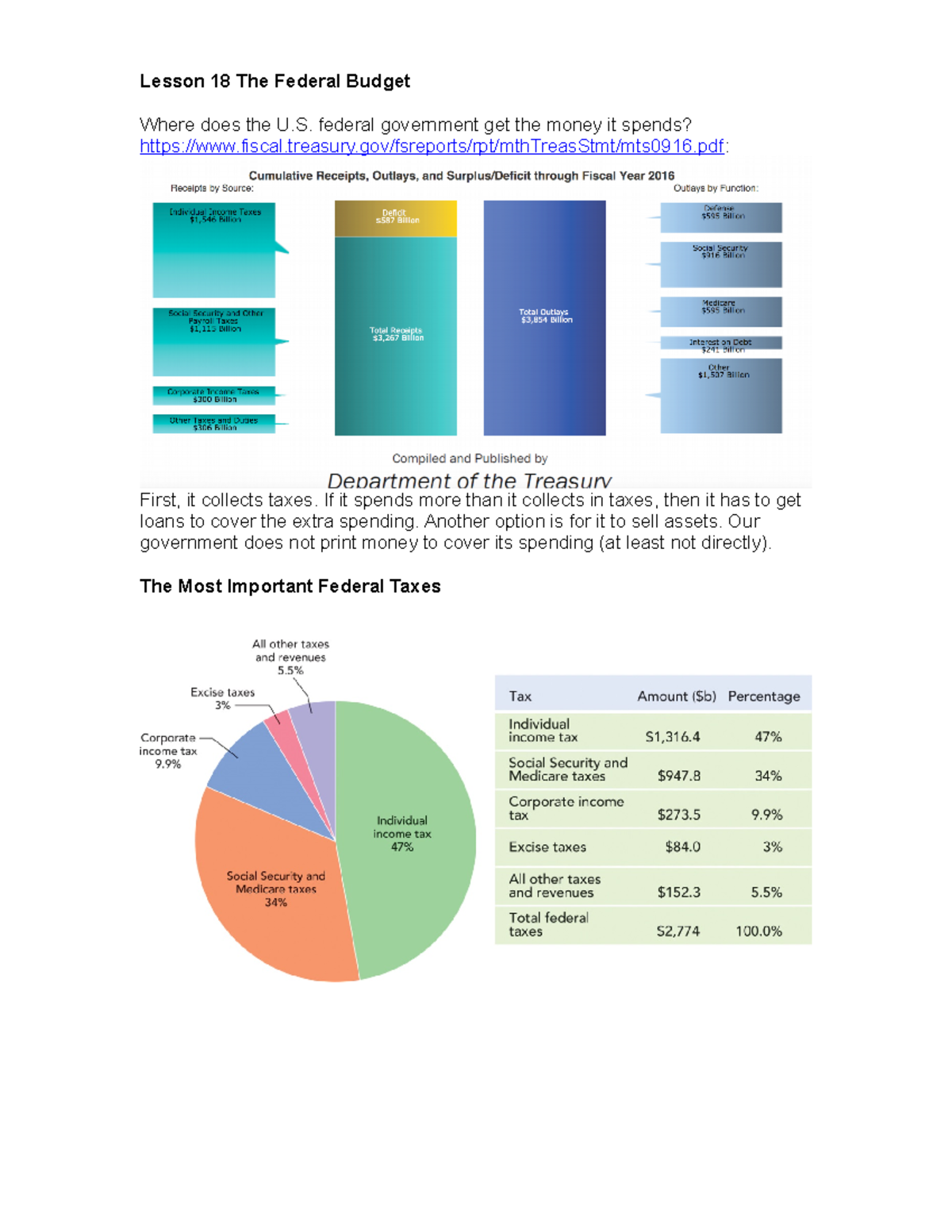 Lesson 18 The Federal Budget - Lesson 18 The Federal Budget Where dees ...