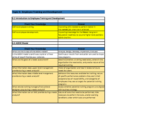 Module 2 Review Test - These are practice TEST - Review Tests Review ...