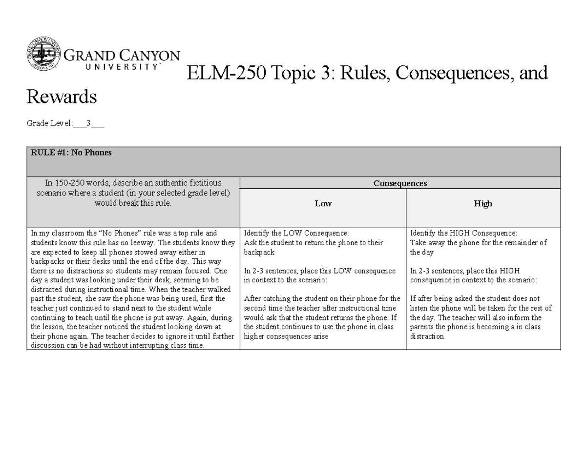 T3 Rules Consequences Due Process Rewards template - ELM-250 Topic 3 ...