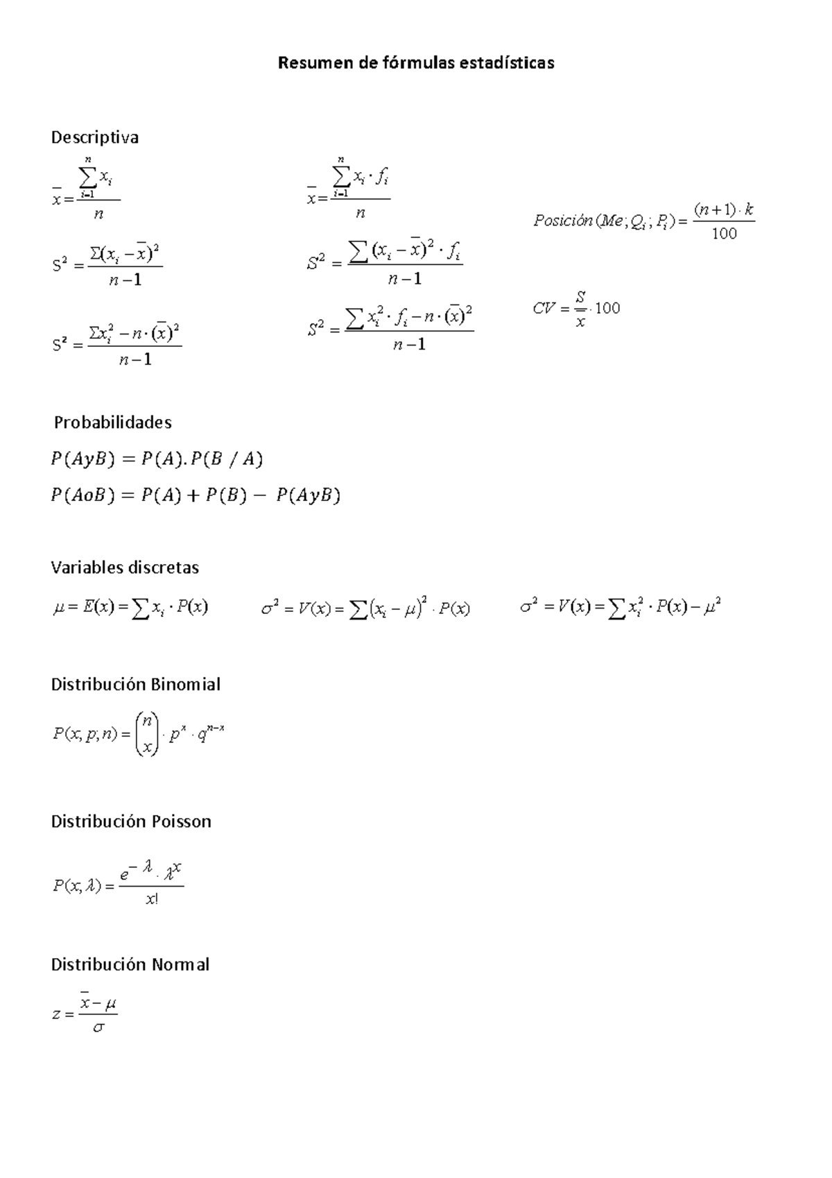 Formulas para el 1er parcial - Resumen de fórmulas estadísticas Descriptiva Probabilidades 𝑃(𝐴𝑦𝐵 ...