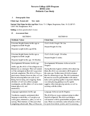 Hypoglycemia - ACTIVE LEARNING TEMPLATES System Disorder STUDENT NAME ...