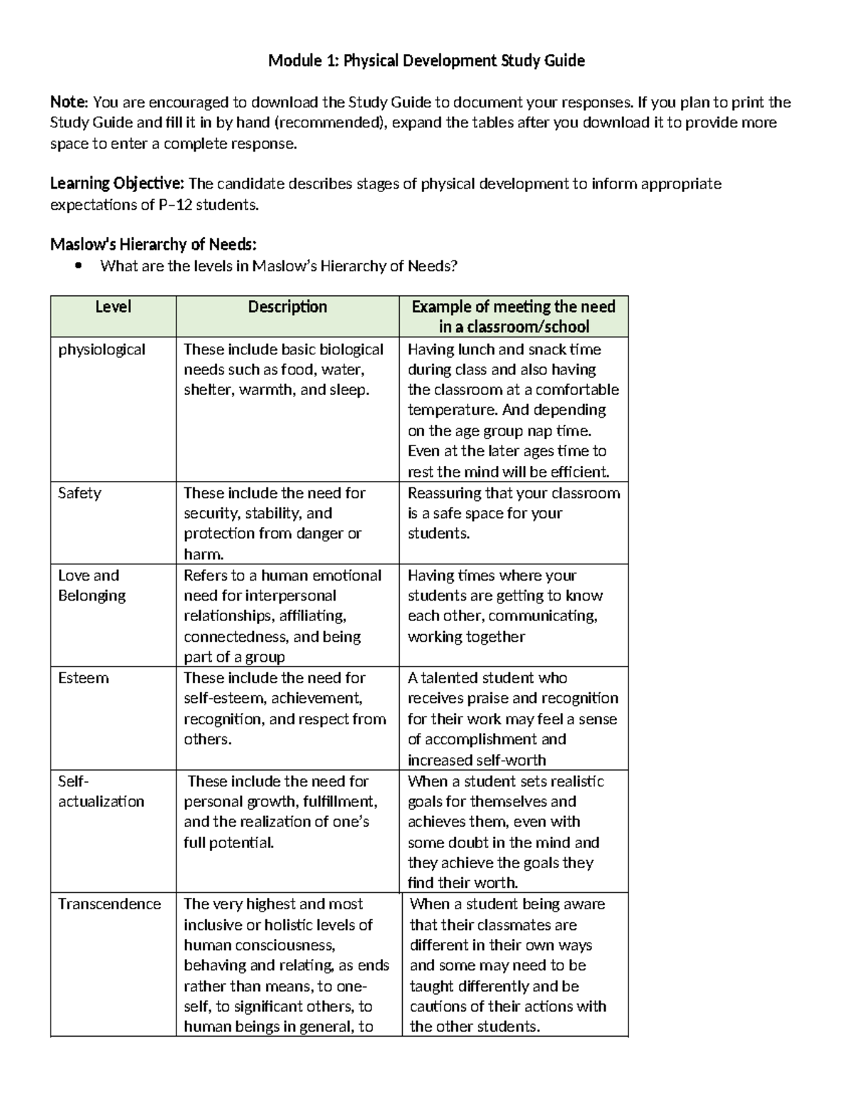 D094 D307 M1 Study Guide 1 - Module 1: Physical Development Study Guide ...