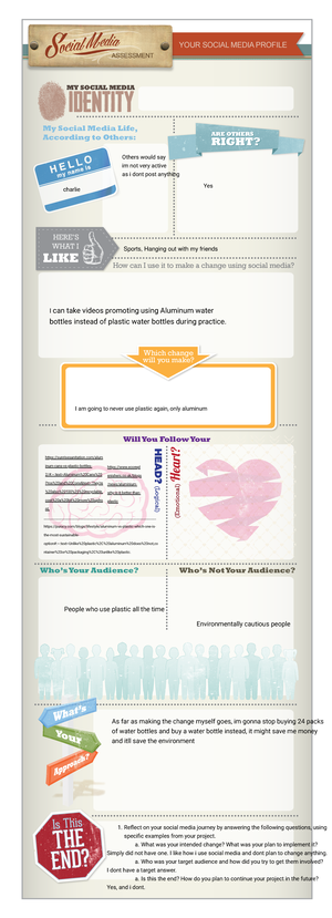 Entrepreneurship and Small businesses v.2 Domain 2 lesson 3 - Domain 2 ...