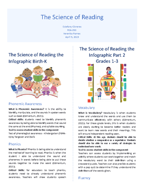 Response to Intervention Assignment REA-350 Assignment - Vickie Wriston ...