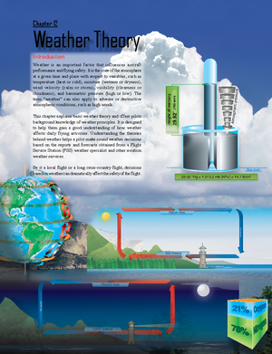 ATRN 212 (Meteorology) Assignment - Delfin, Angel Antonette B. - Delfin ...