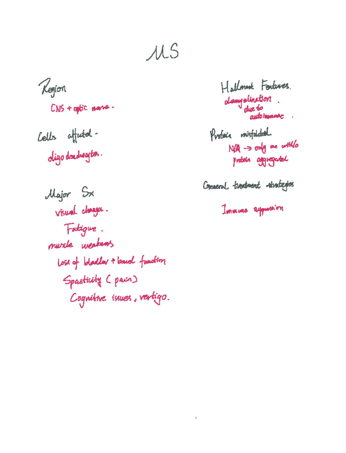 Patho Note - Neuro disorder - MS Region Hallmark Features CNS optic ...