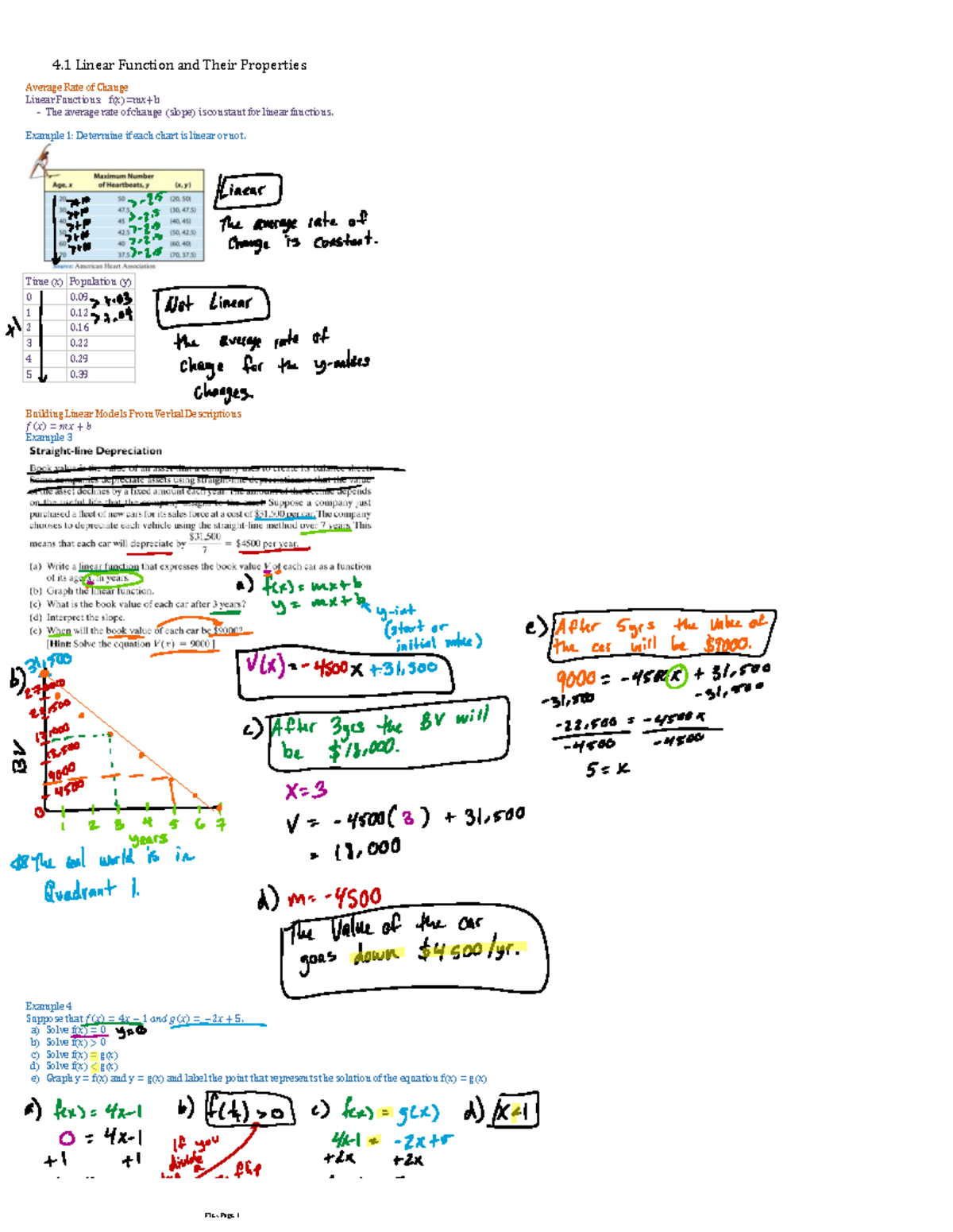 4.1 Linear Function and Their Properties - Average Rate of Change The ...