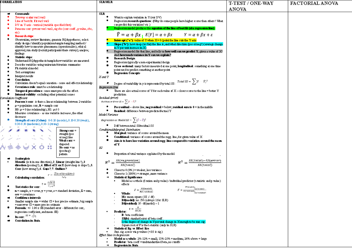 2248 final exam notes - CORRELATION SLR/MLR T-TEST / ONE-WAY ANOVA ...