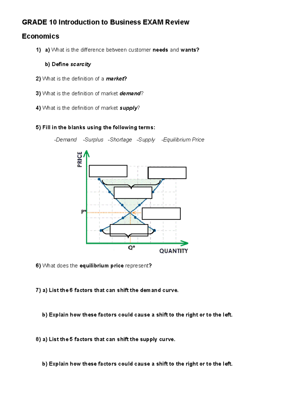 Business Exam Review - GRADE 10 Introduction to Business EXAM Review ...
