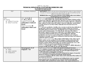 Neonatal-Assessment-Guide copy - Fall 2022 NURSING 371 Newborn ...