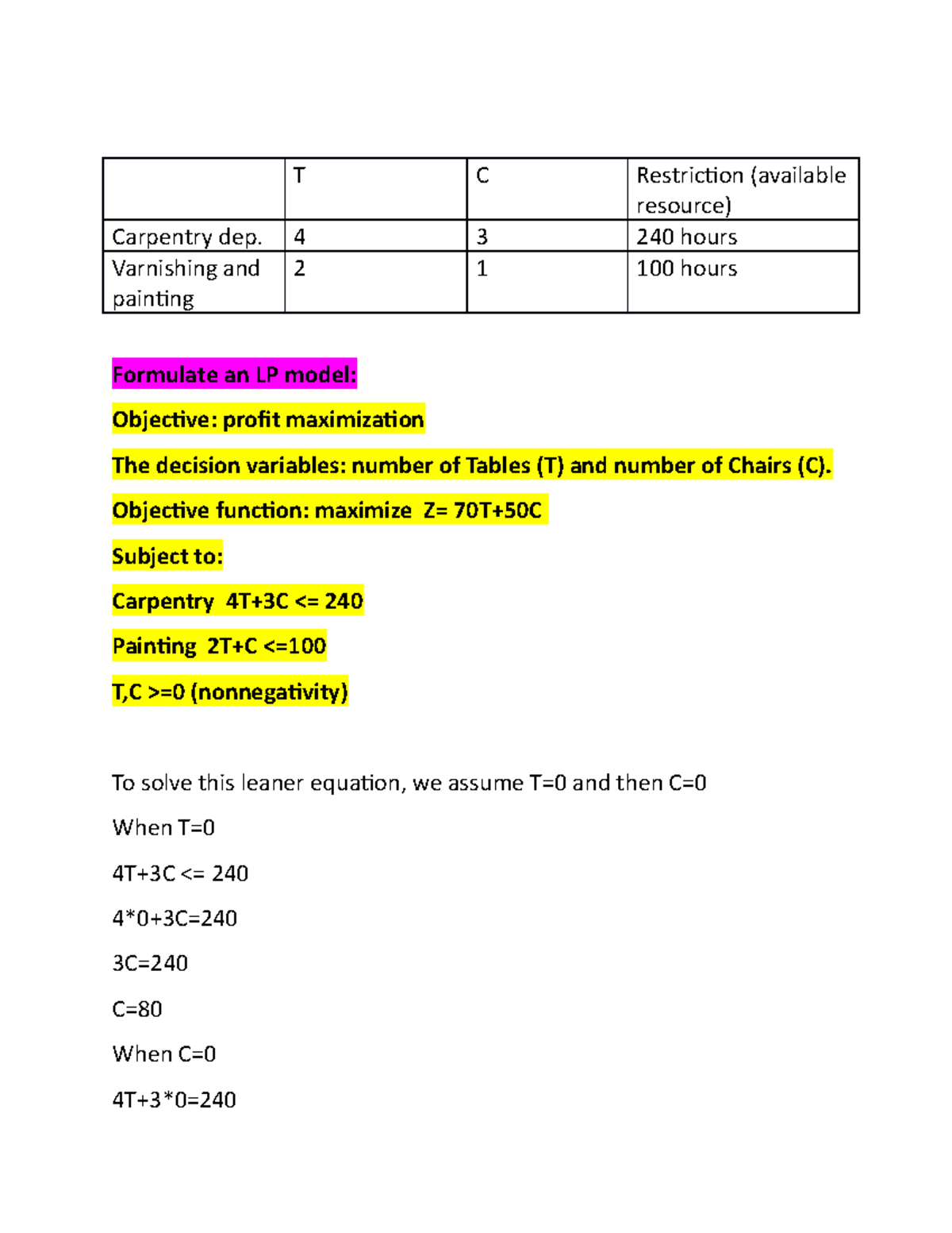 Linear Programming - T C Restriction (available resource) Carpentry dep ...