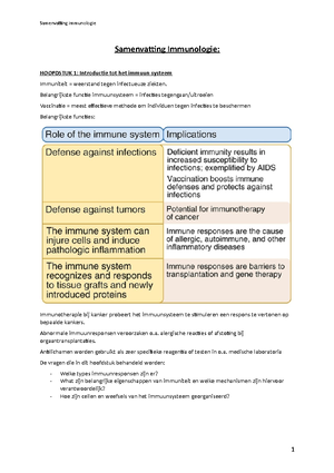 Doelstellingen immuniteit hoofdstuk 1 - DOELSTELLINGEN IMMUNITEIT 1 ...