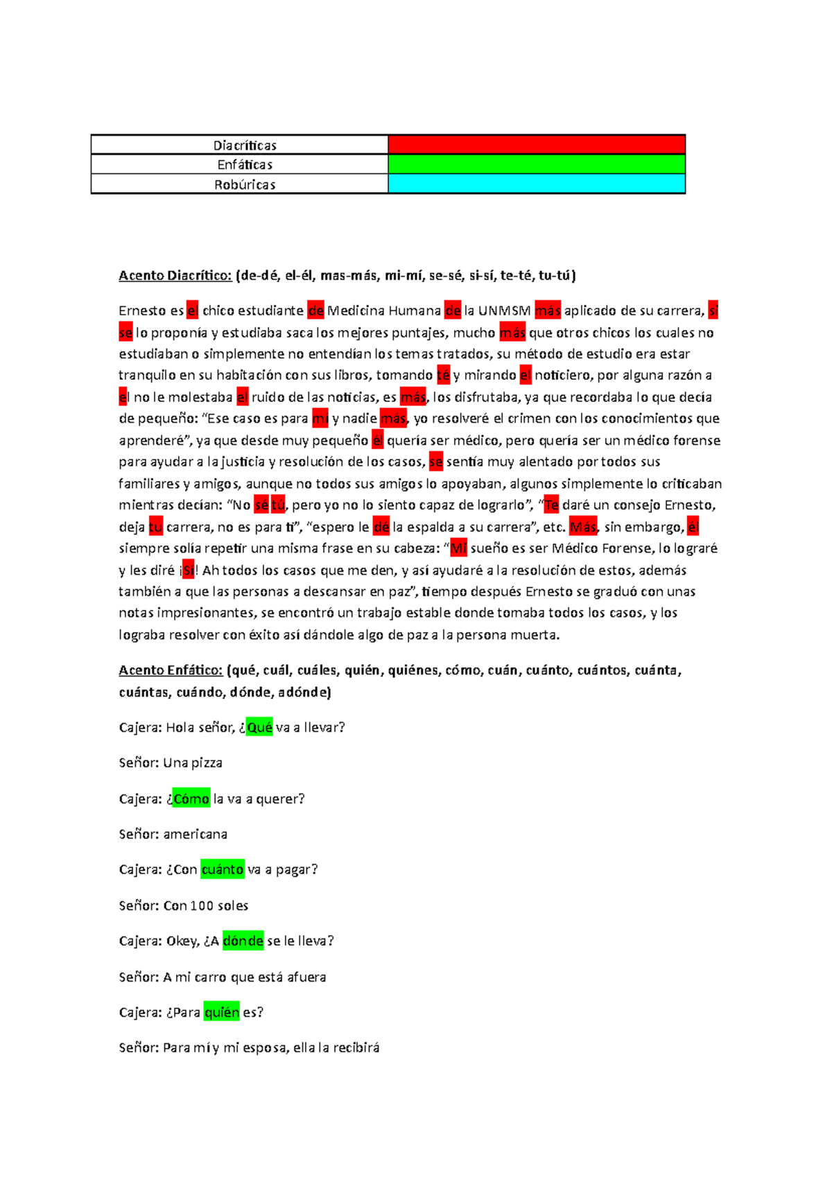 Lenguaje - Ejemplos de tildes - Diacríticas Enfáticas Robúricas Acento ...