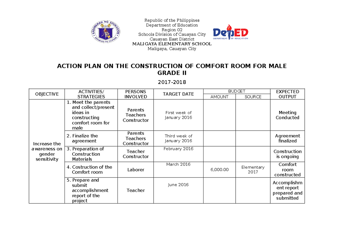 Action PLAN OF DIFFERENT PROJECTS - Republic of the Philippines ...