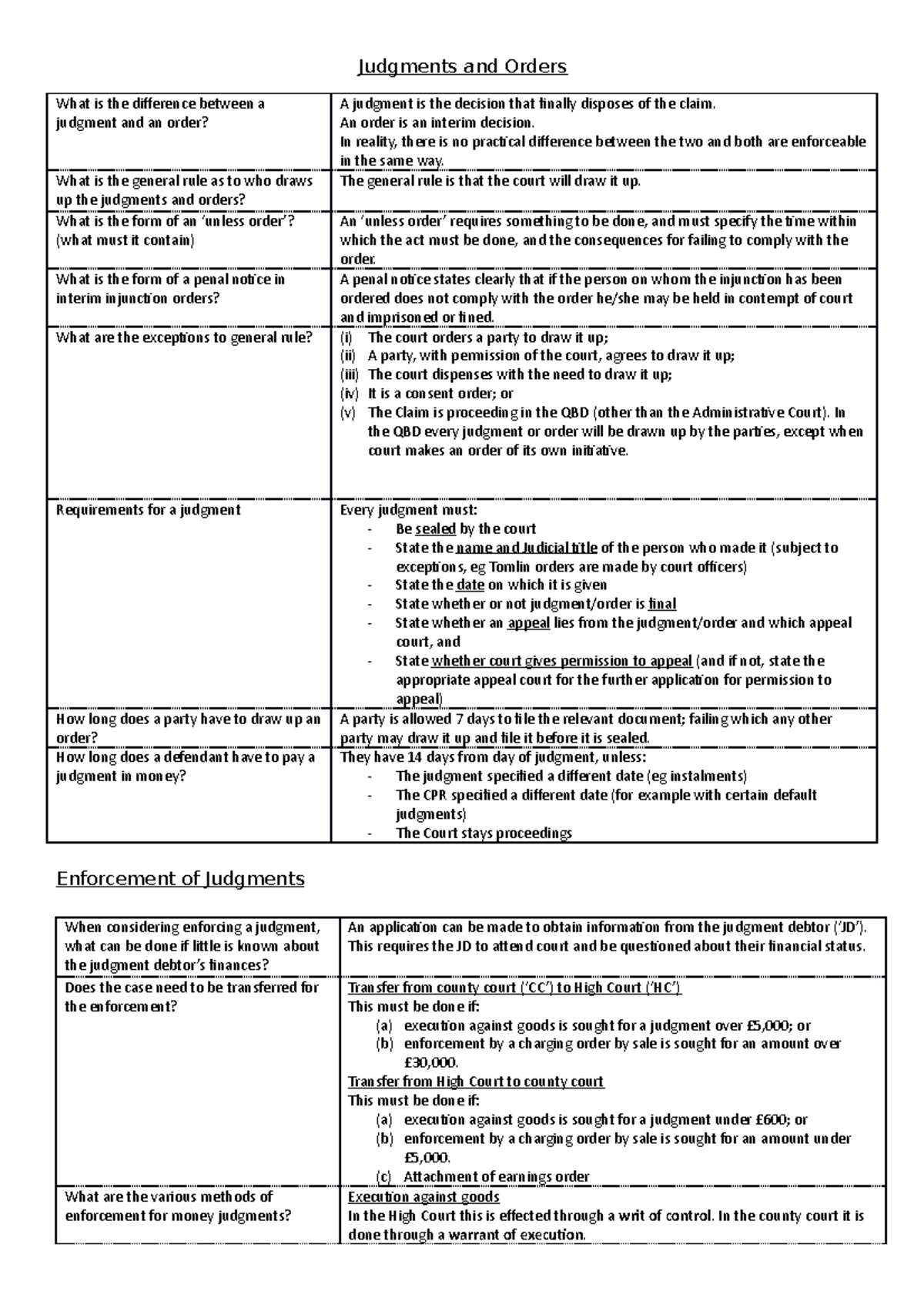 Judgments and orders 2015 - Judgments and Orders What is the difference ...