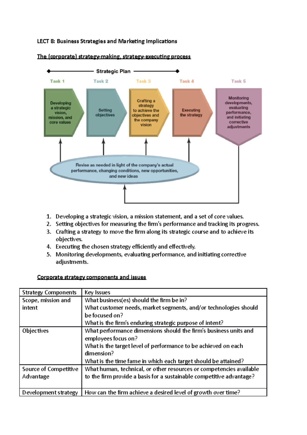Business Marketing Strategies - LECT 8: Business Strategies and ...