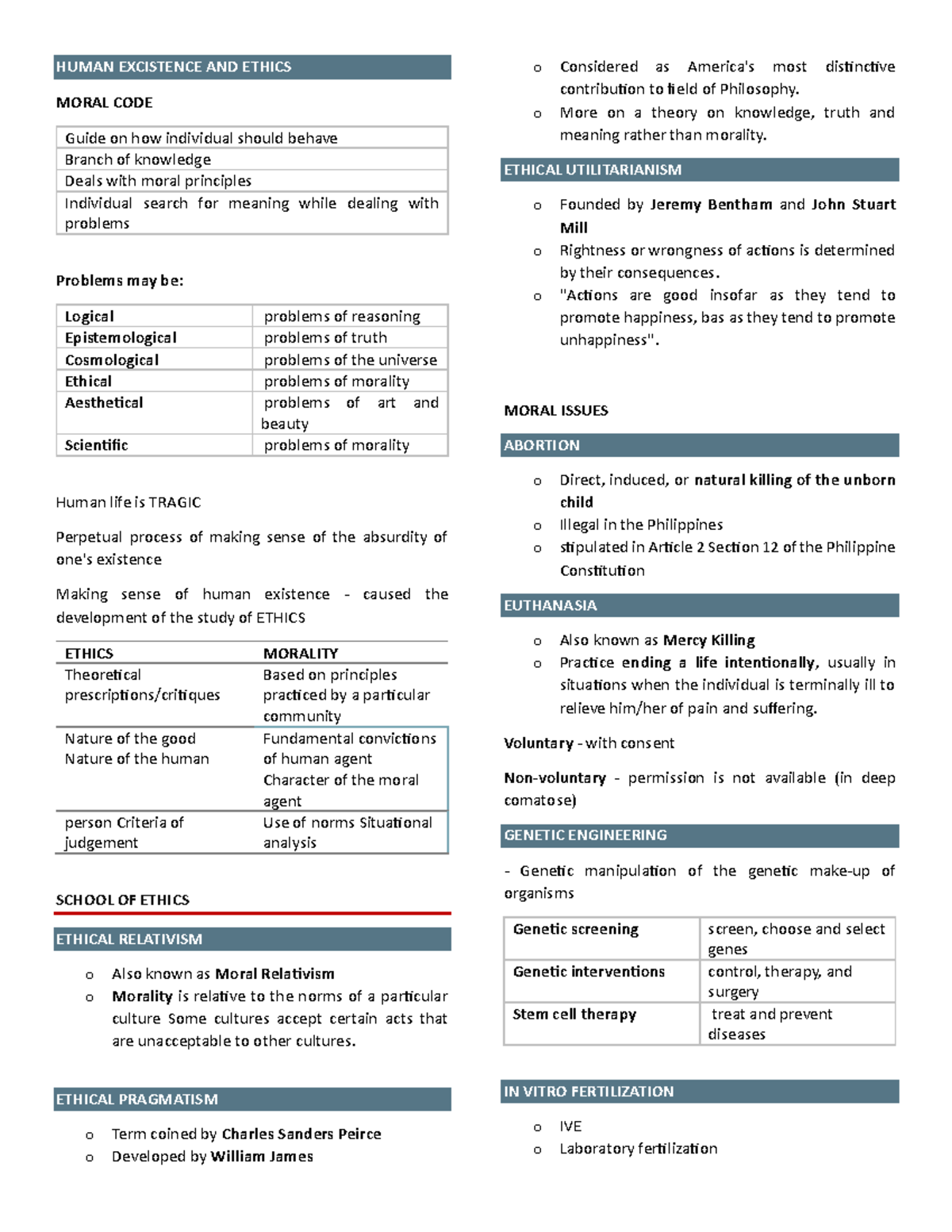 PMLS 03 Ethics - HUMAN EXCISTENCE AND ETHICS MORAL CODE Guide on how ...
