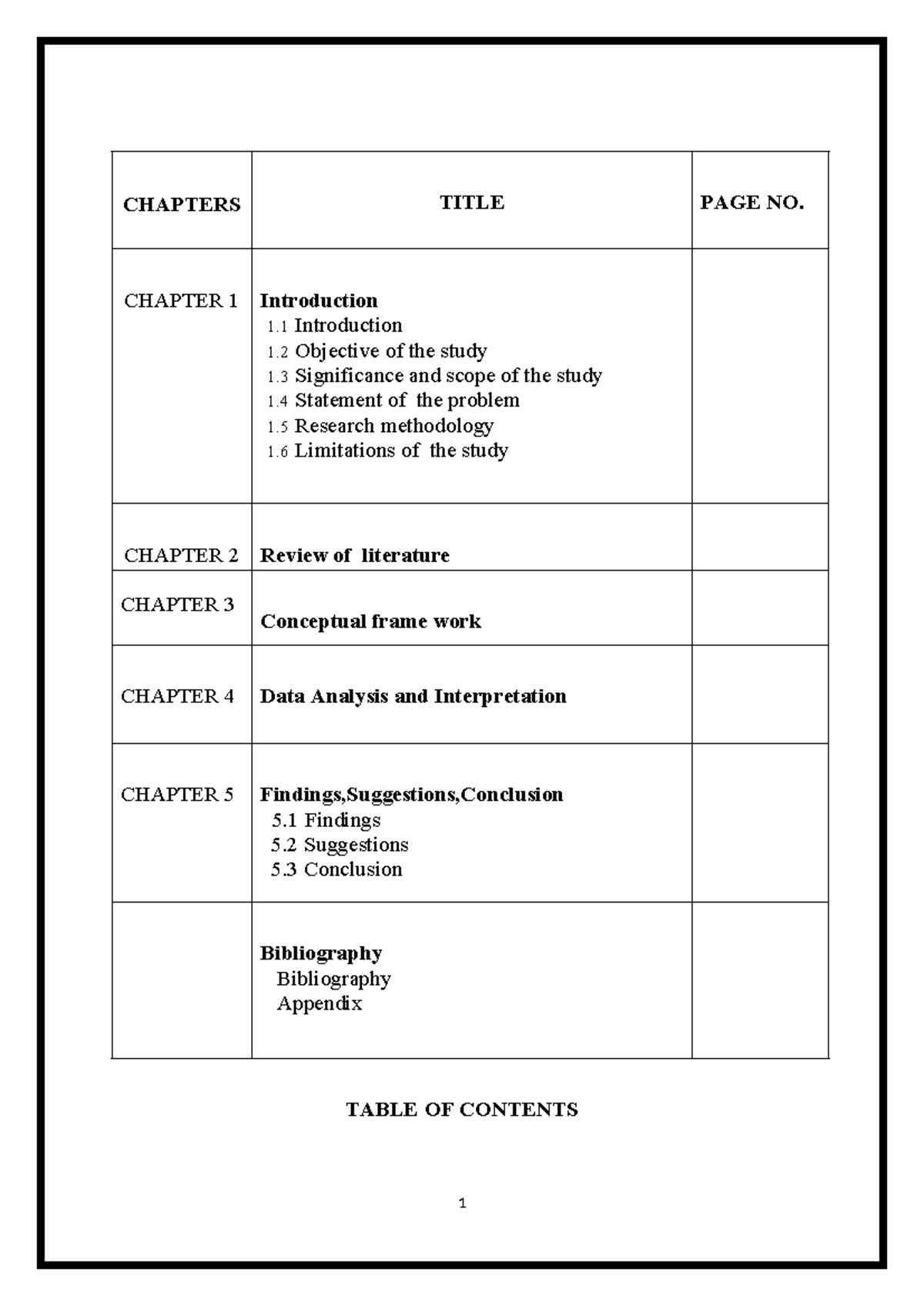 Finalised Project - Good - CHAPTERS TITLE PAGE NO. CHAPTER 1 ...