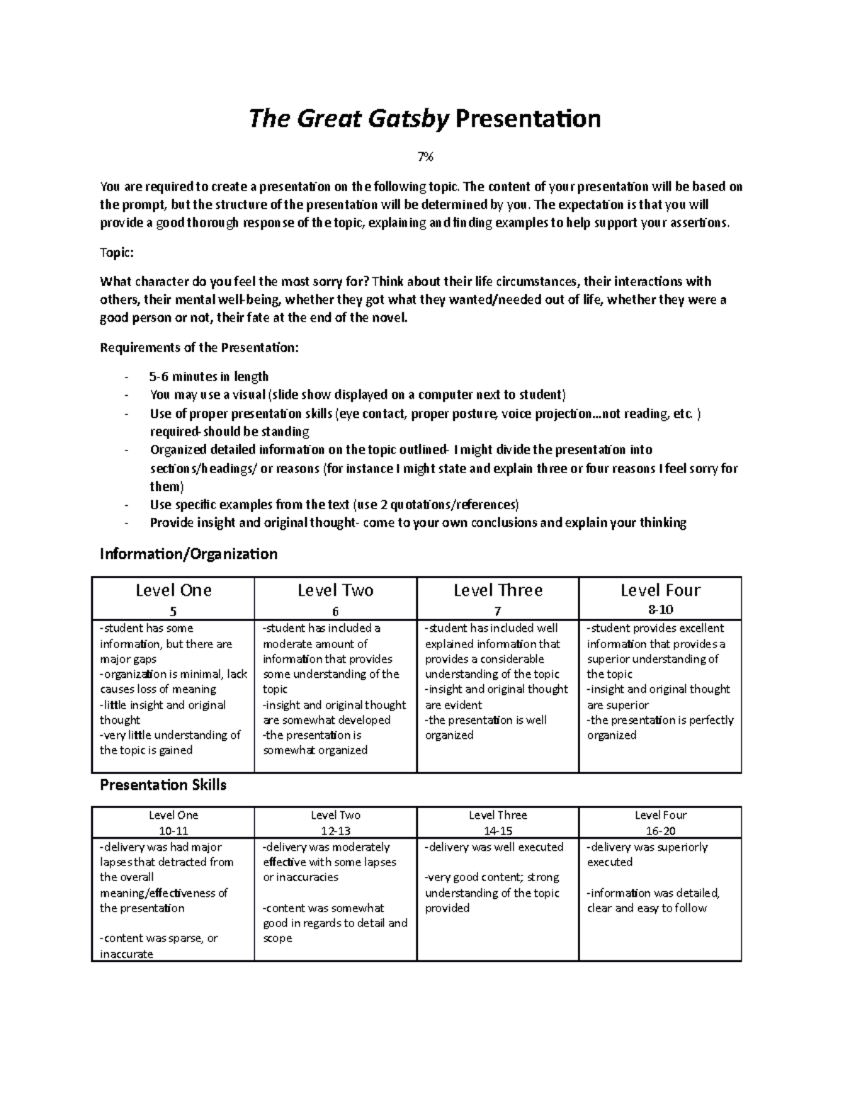 Gatsby Presentation Assignment 1 - The Great Gatsby Presentation 7% You ...