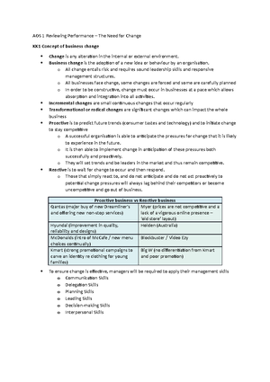 Business 2023 Units 3 & 4 Revision Overview - Types of businesses ...