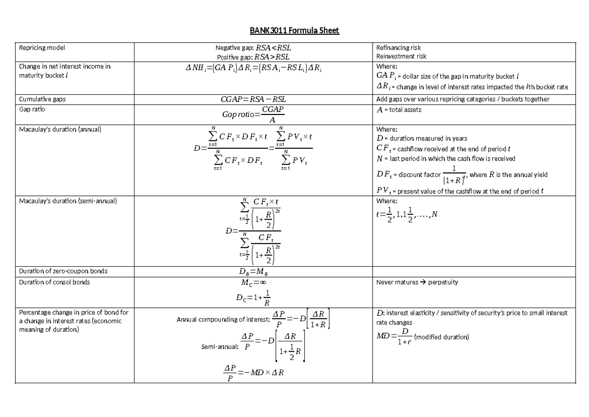BANK3011-Formula-Sheet - BANK3011 Formula Sheet Repricing model ...
