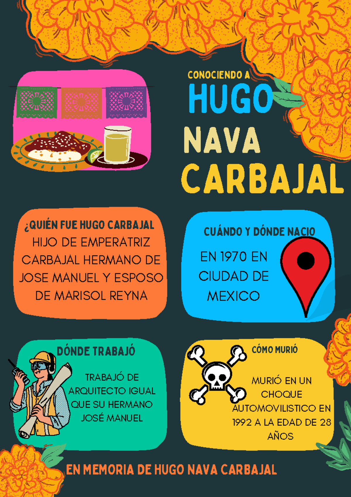 Documento a4 biografia miguel hidalgo - Historia - HUGO NAVA EN MEMORIA ...