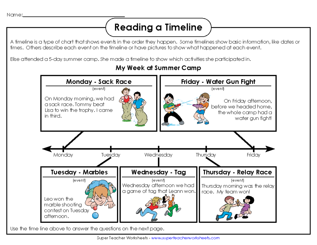 Timeline-of-events-5 Timel - Reading a Timeline Super Teacher ...