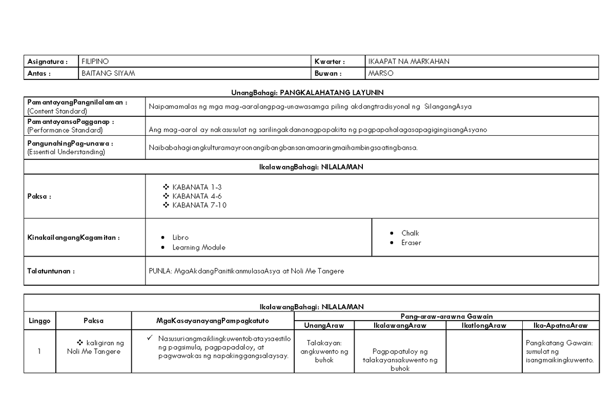 Filipino G9 41 - reference - Asignatura : FILIPINO Kwarter : IKAAPAT NA ...