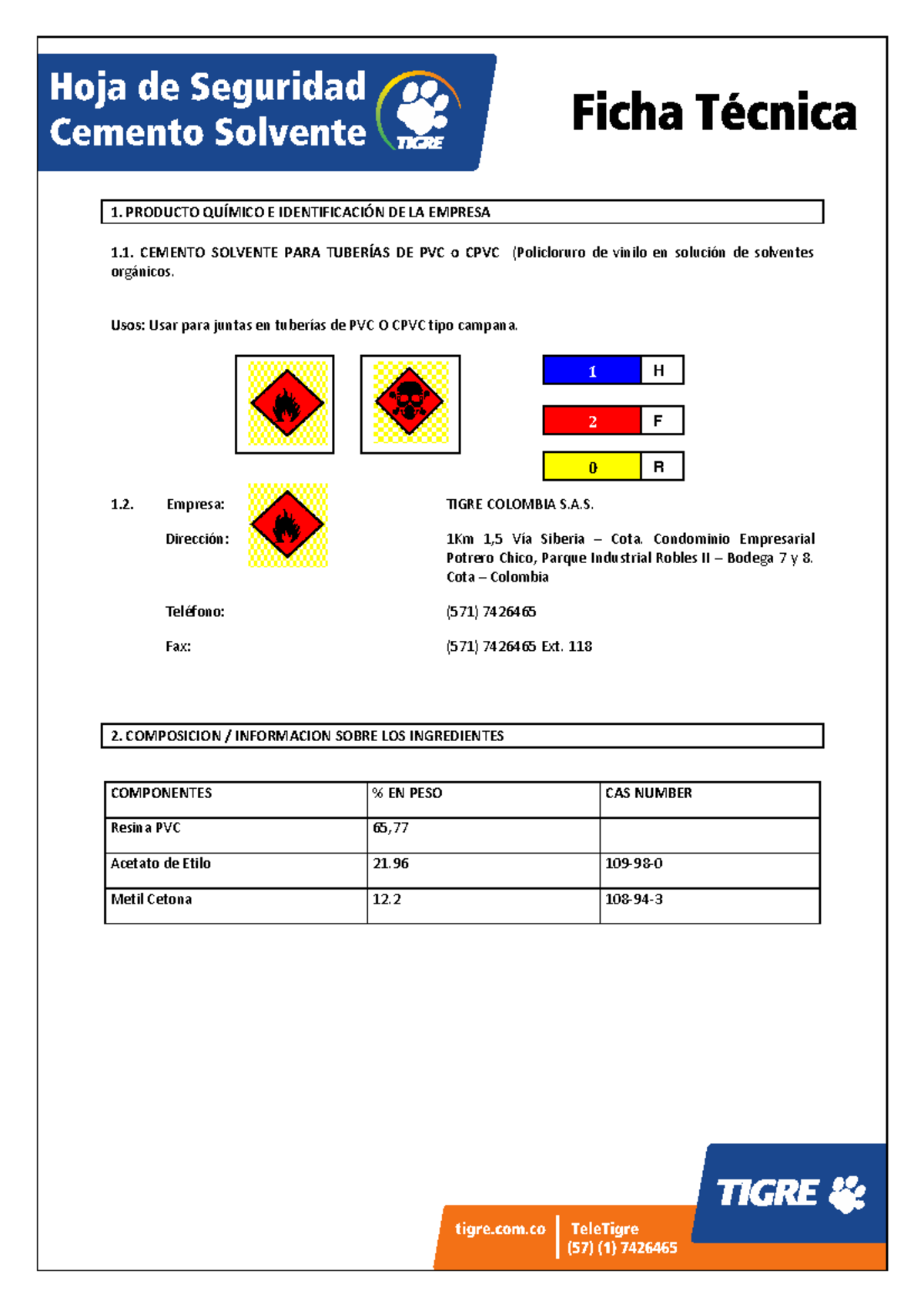 Hoja-seguridad-cemento-solvente-tigre-pvc-cpvc compress - 1. PRODUCTO ...