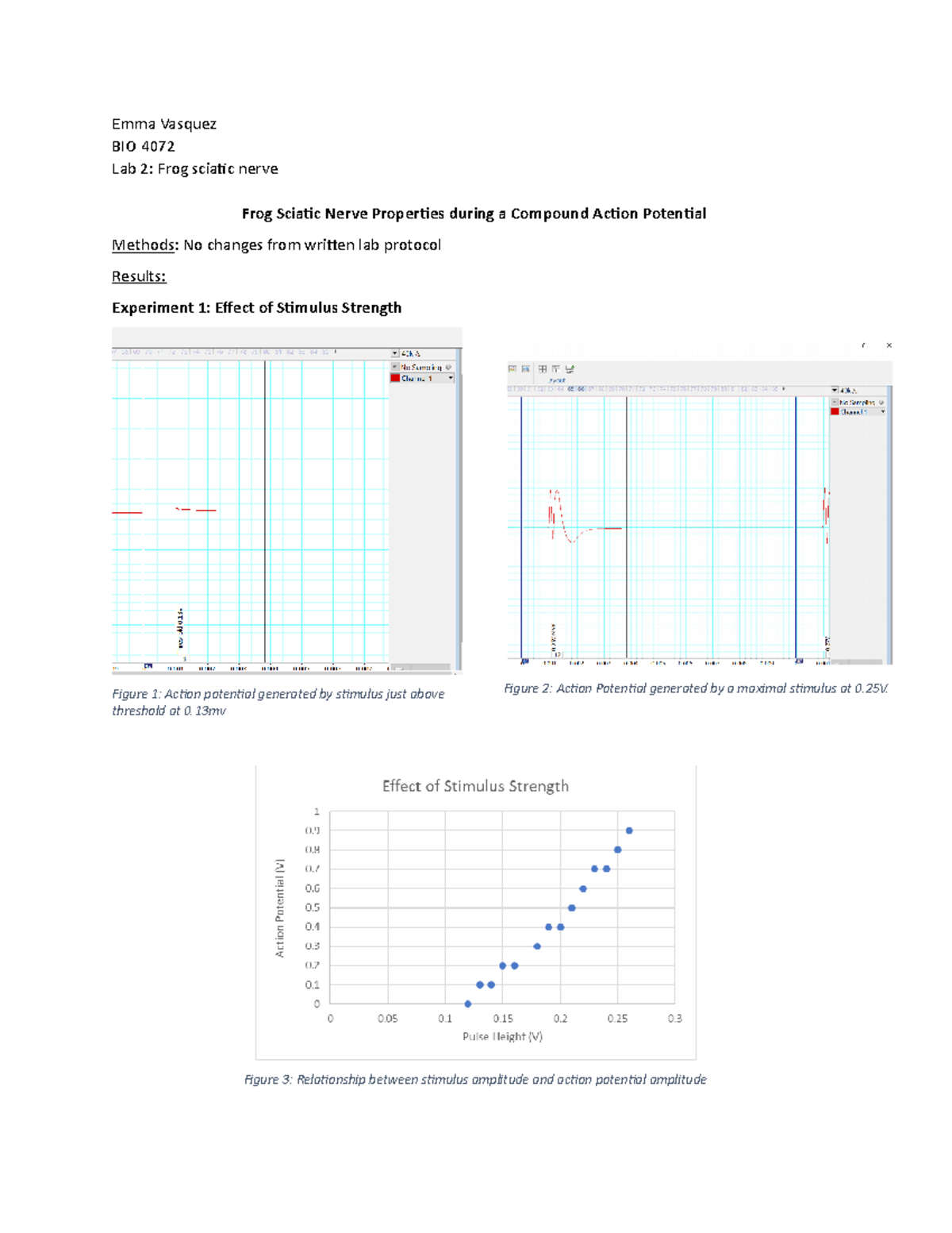 Frog Sciatic Nerve Properties during a Compound Action Potential - Emma ...