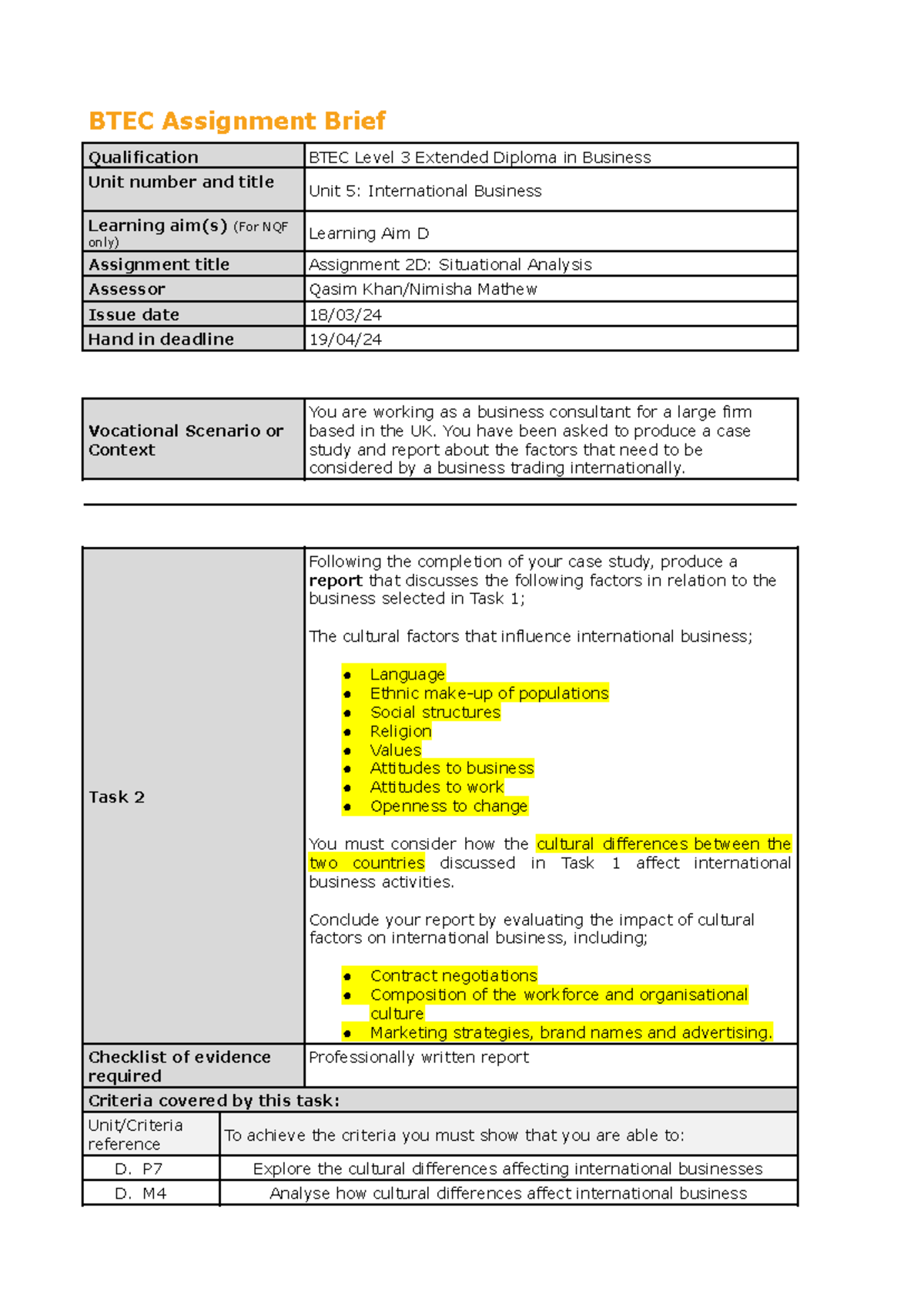 International Business Assignment 2D - BTEC Assignment Brief ...