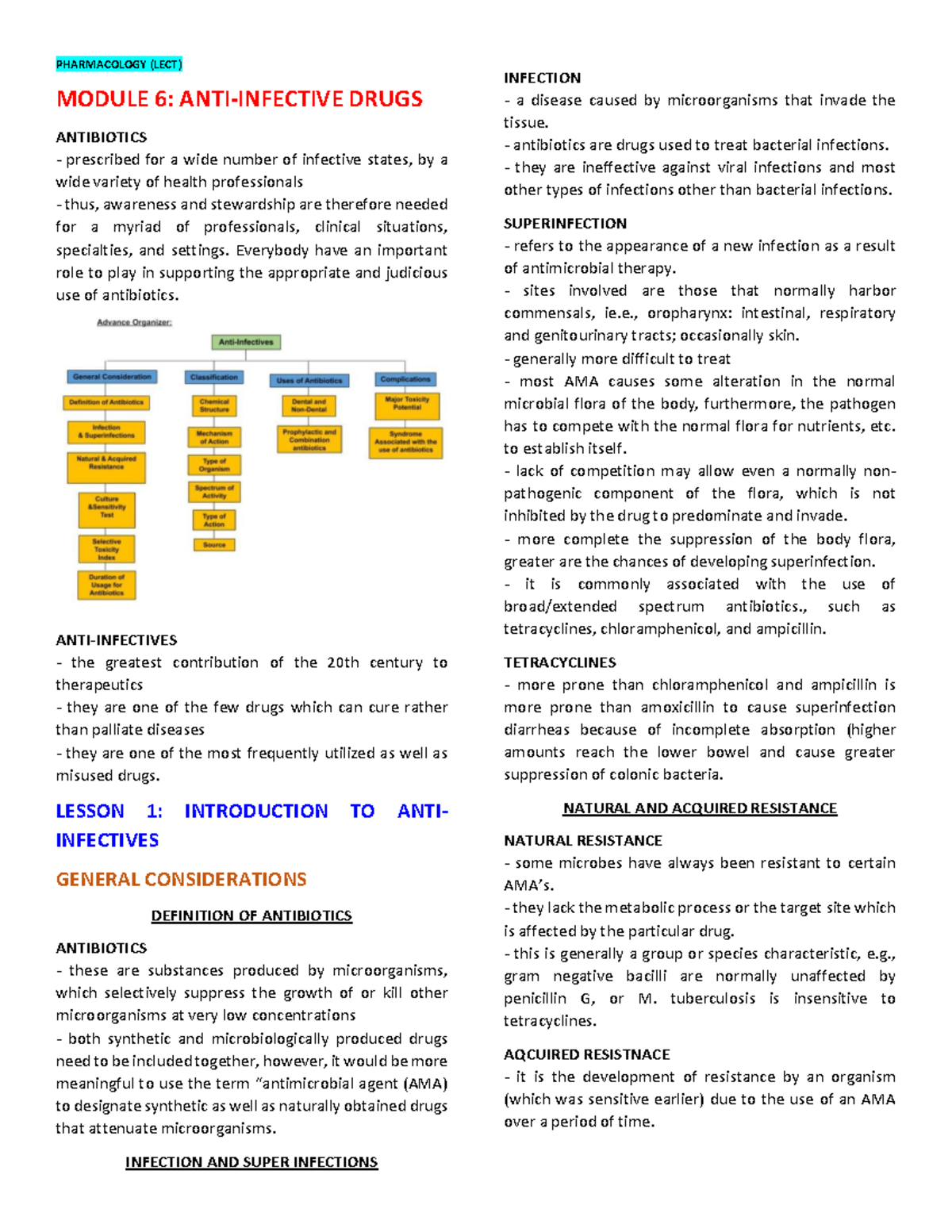 Module 6 to Module 10 Pharma LECTURE - PHARMACOLOGY (LECT) MODULE 6 ...