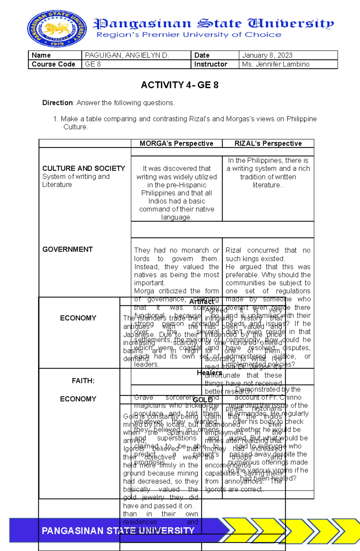 Activity 4-GE 8- Espeleta - Name PAGUIGAN, ANGIELYN D. Date January 8, 2023 Course Code GE 8 ...
