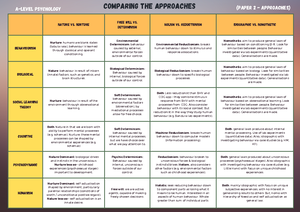 Discuss Research into Plasticity and functional recovery of the brain ...