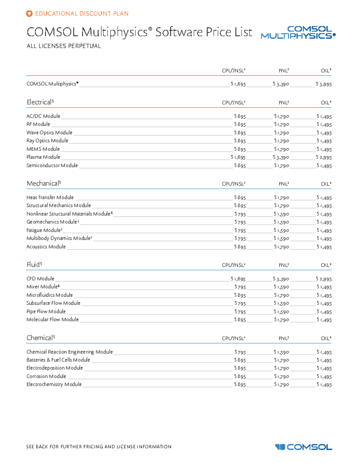 Comsol 5+2 Server Educational Price List - COMSOL Multiphysics ® Software Price List all ...