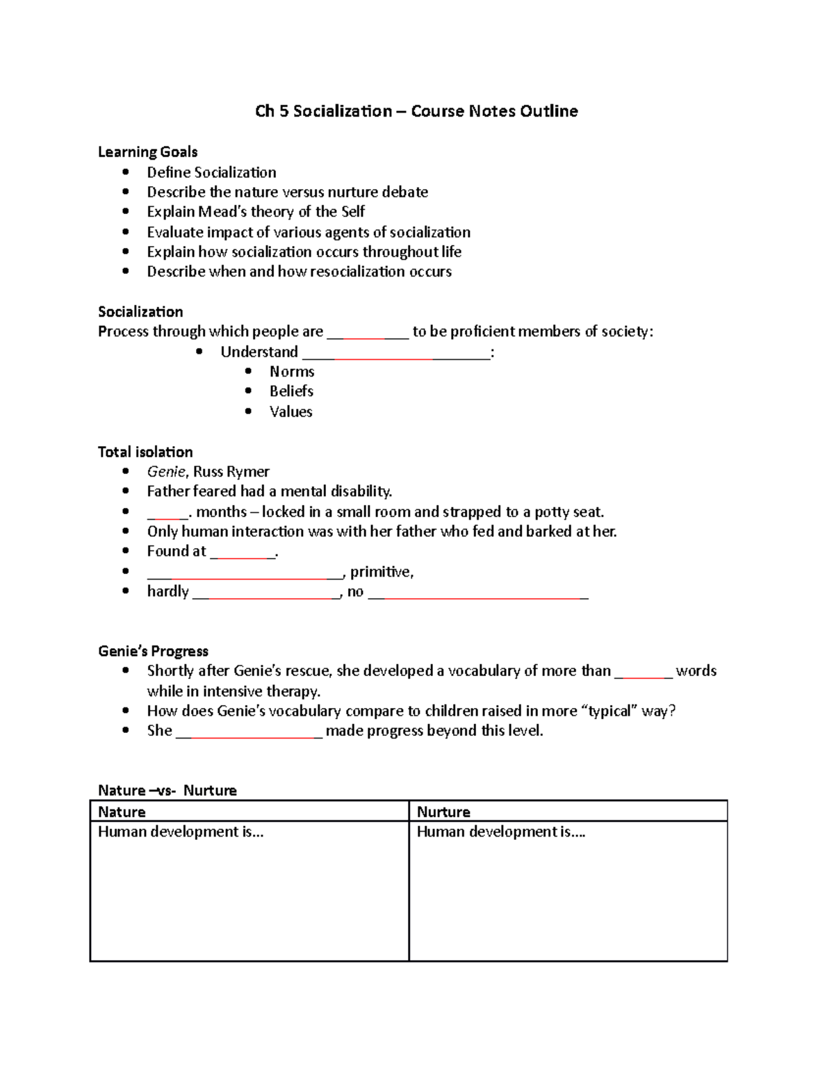 Sociology 3e Ch 5 Socialization Course Outline - Ch 5 Socialization ...