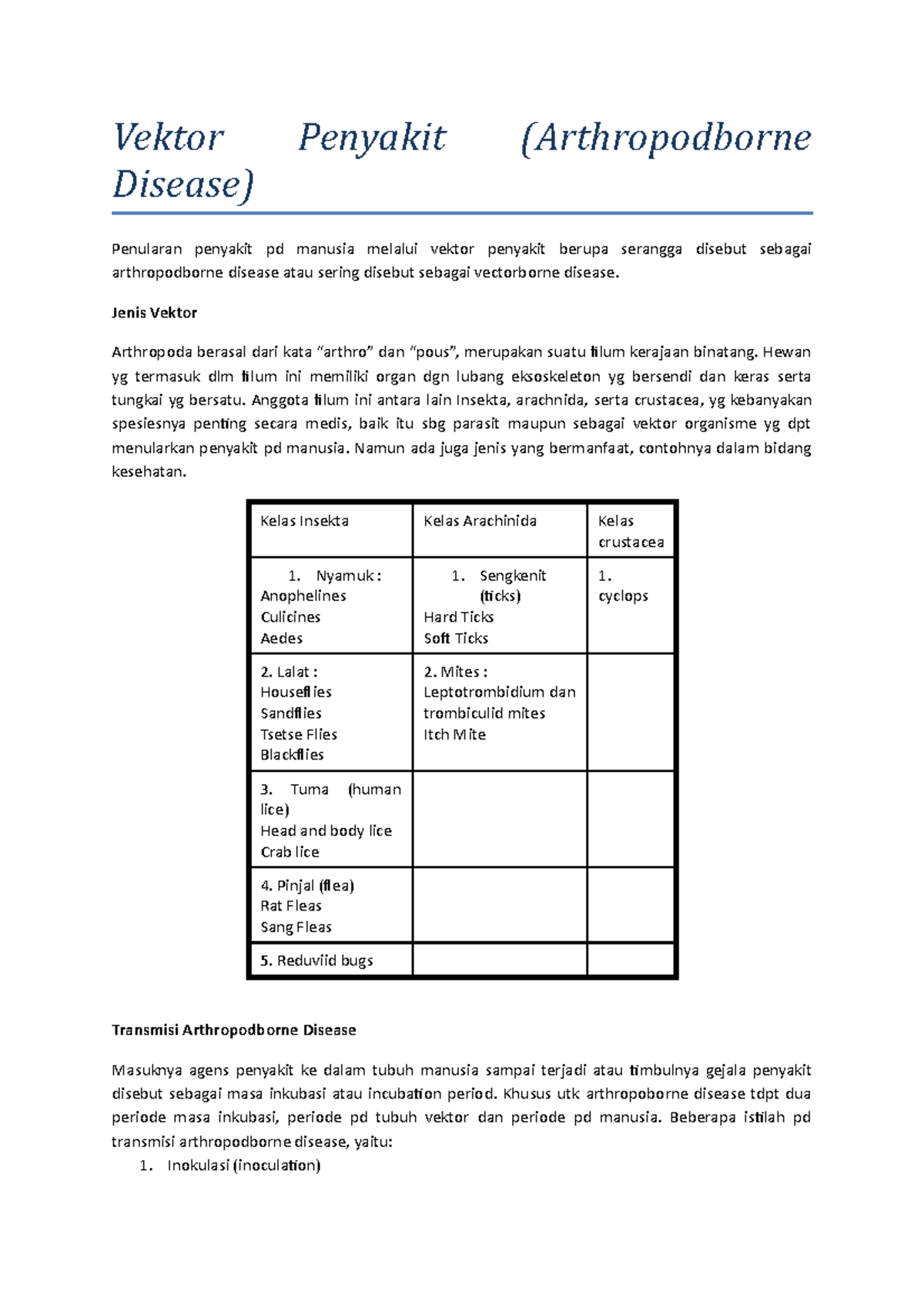 Vektor Penyakit - Jenis Vektor Arthropoda berasal dari kata “arthro ...