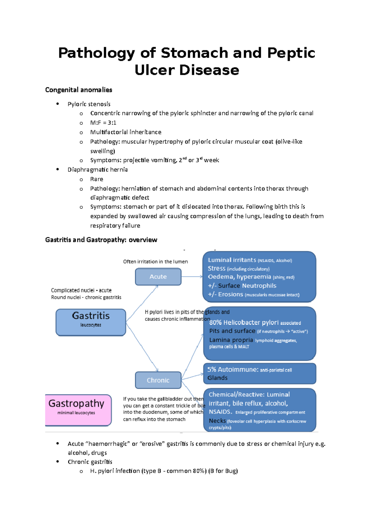 Pathology of Stomach and Peptic Ulcer Disease - Pathology of Stomach ...